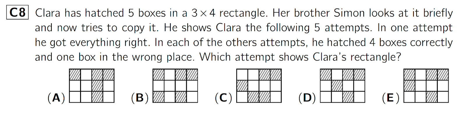 Achieving Excellence: The International Mathematical Kangaroo Contest