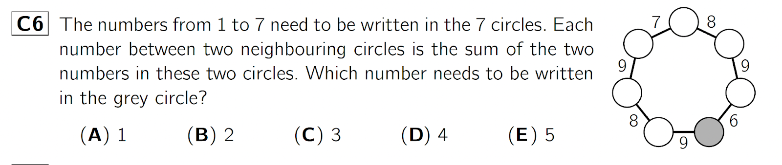 Achieving Excellence: The International Mathematical Kangaroo Contest